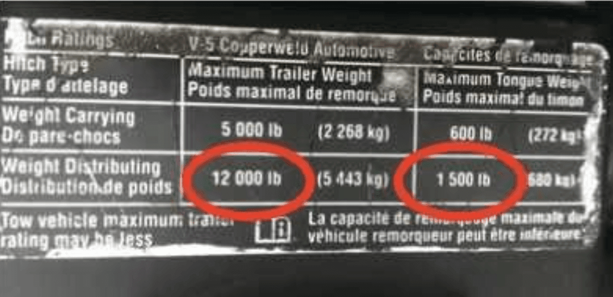 Breaking Down Horse Trailer Weight Terminology - Horse Rookie