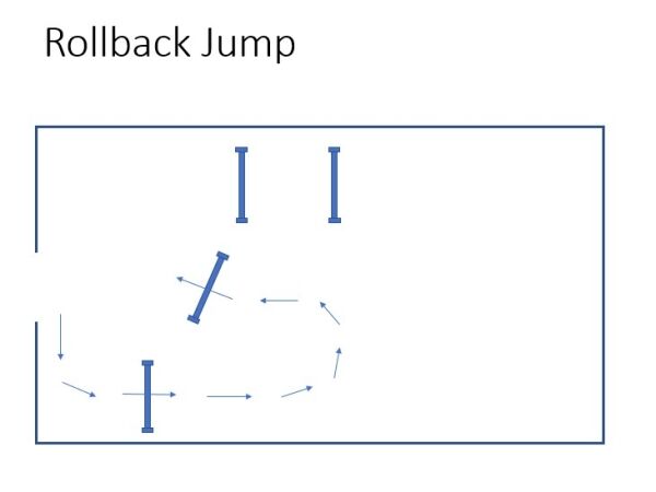Jump Jargon: A Simple Guide to Horse Jumping Terms - Horse Rookie