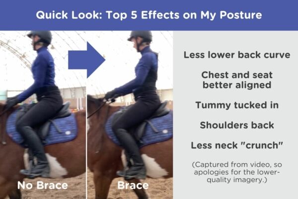 Sit Tall & Kick On (Equestorian Back Brace Rider Review) - Horse Rookie