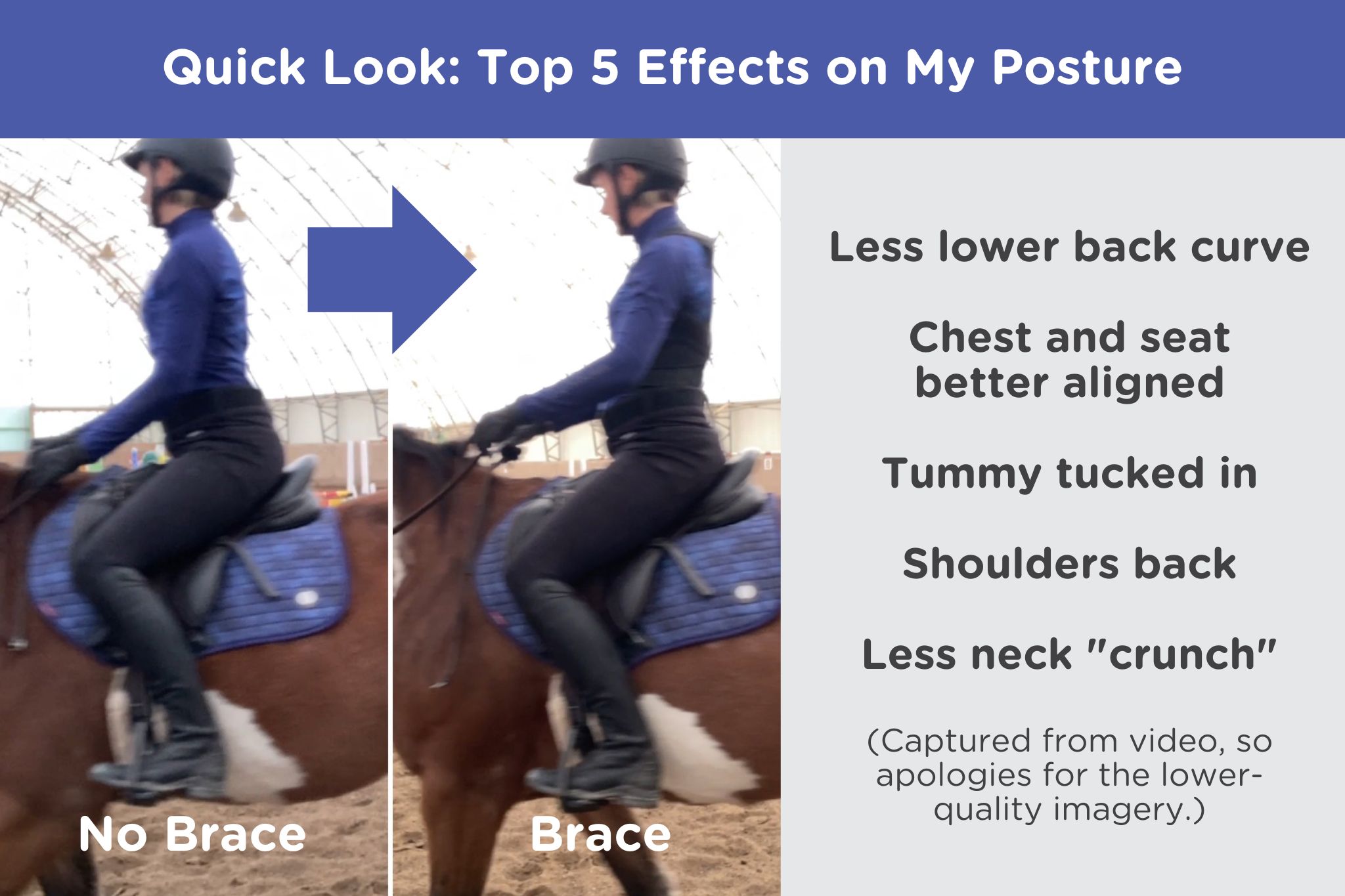 Sit Tall & Kick On (Equestorian Back Brace Rider Review) - Horse Rookie