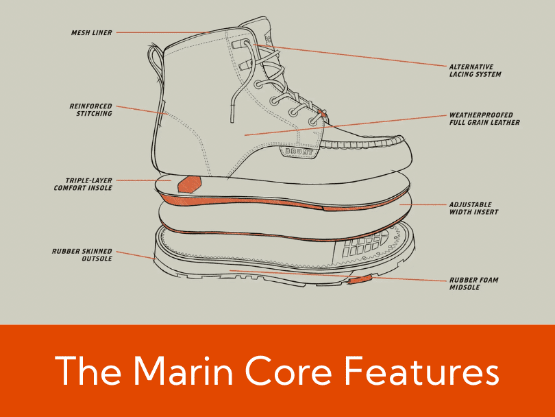 BRUNT Boots Honest Review: "All I Wore for Three Weeks" - Horse Rookie