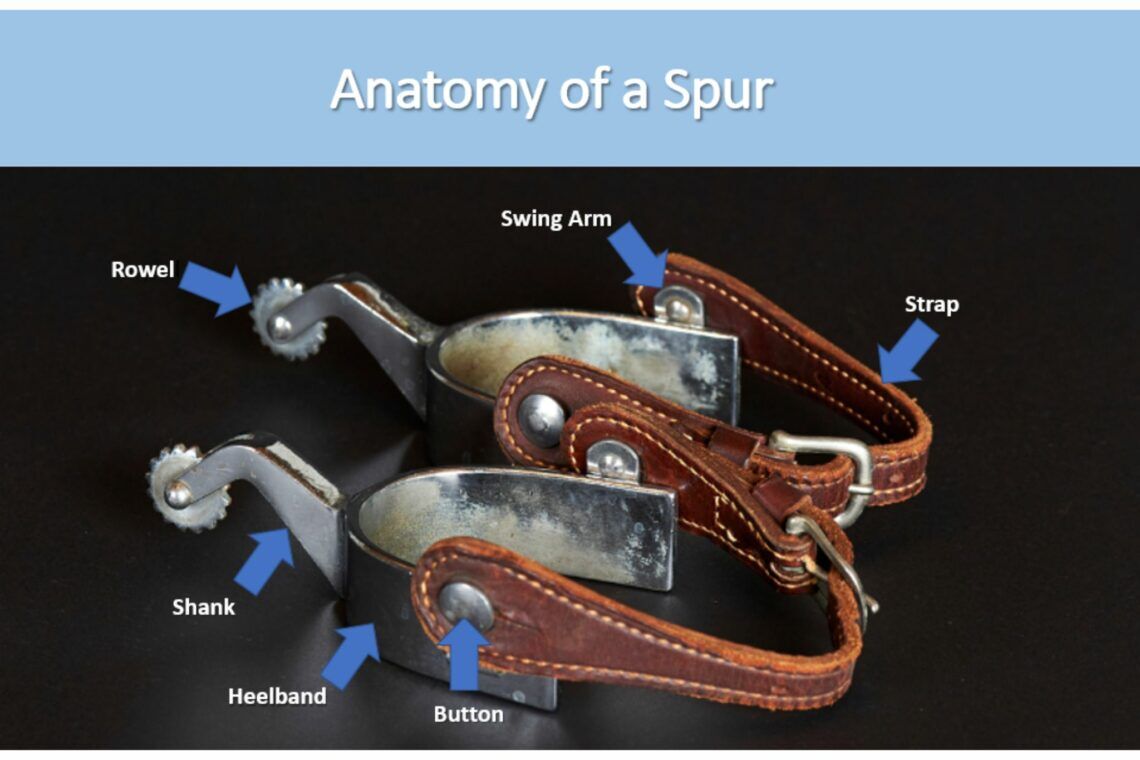7 Best Spurs for Cowboy Boots and Educated Riders - Horse Rookie